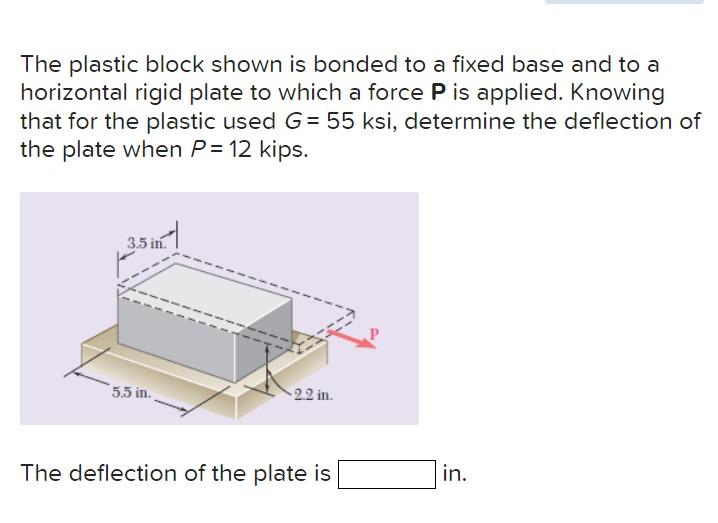 Solved The plastic block shown is bonded to a fixed base and | Chegg.com