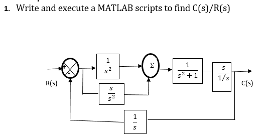 Solved 1. Write and execute a MATLAB scripts to find | Chegg.com