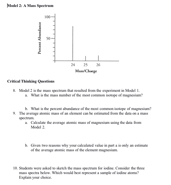 Solved 8.Model 2 is the mass spectrum that resulted from the | Chegg.com