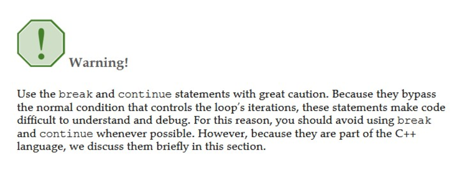 Solved Use the break and continue statements with great | Chegg.com