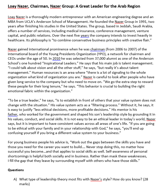 Solved Loay Nazer, Chairman, Nazer Group: A Great Leader for | Chegg.com