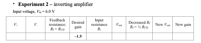 Experiment 2: inverting amplifier In this experiment | Chegg.com