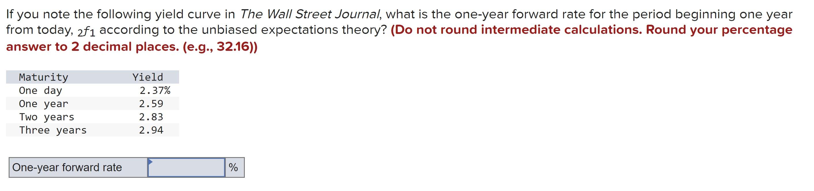 Solved If you note the following yield curve in The Wall | Chegg.com