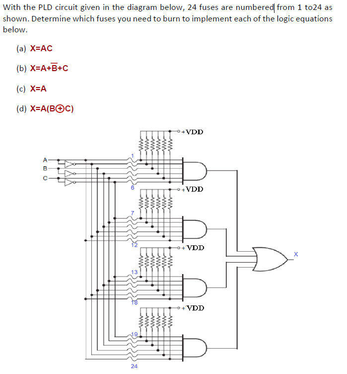 Solved With the PLD circuit given in the diagram below, 24 | Chegg.com