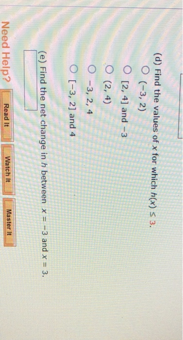 Solved The graph of a function h is given. (a) Find h(-2), | Chegg.com