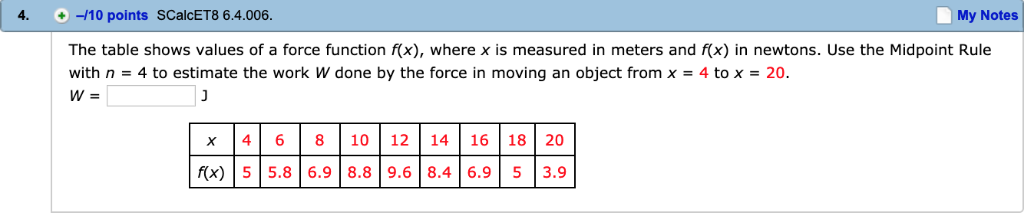 Solved The table shows values of a force function f(x), | Chegg.com
