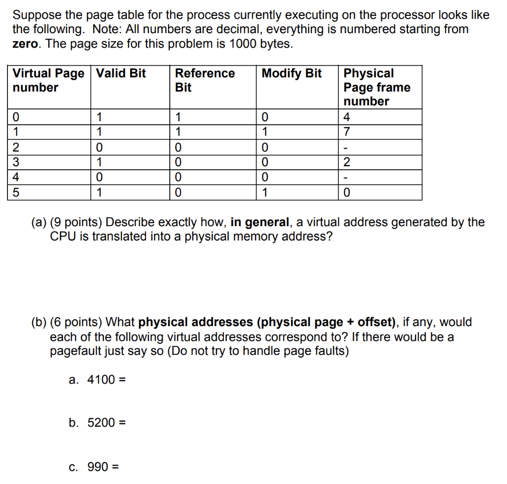 Solved Suppose the page table for the process currently | Chegg.com