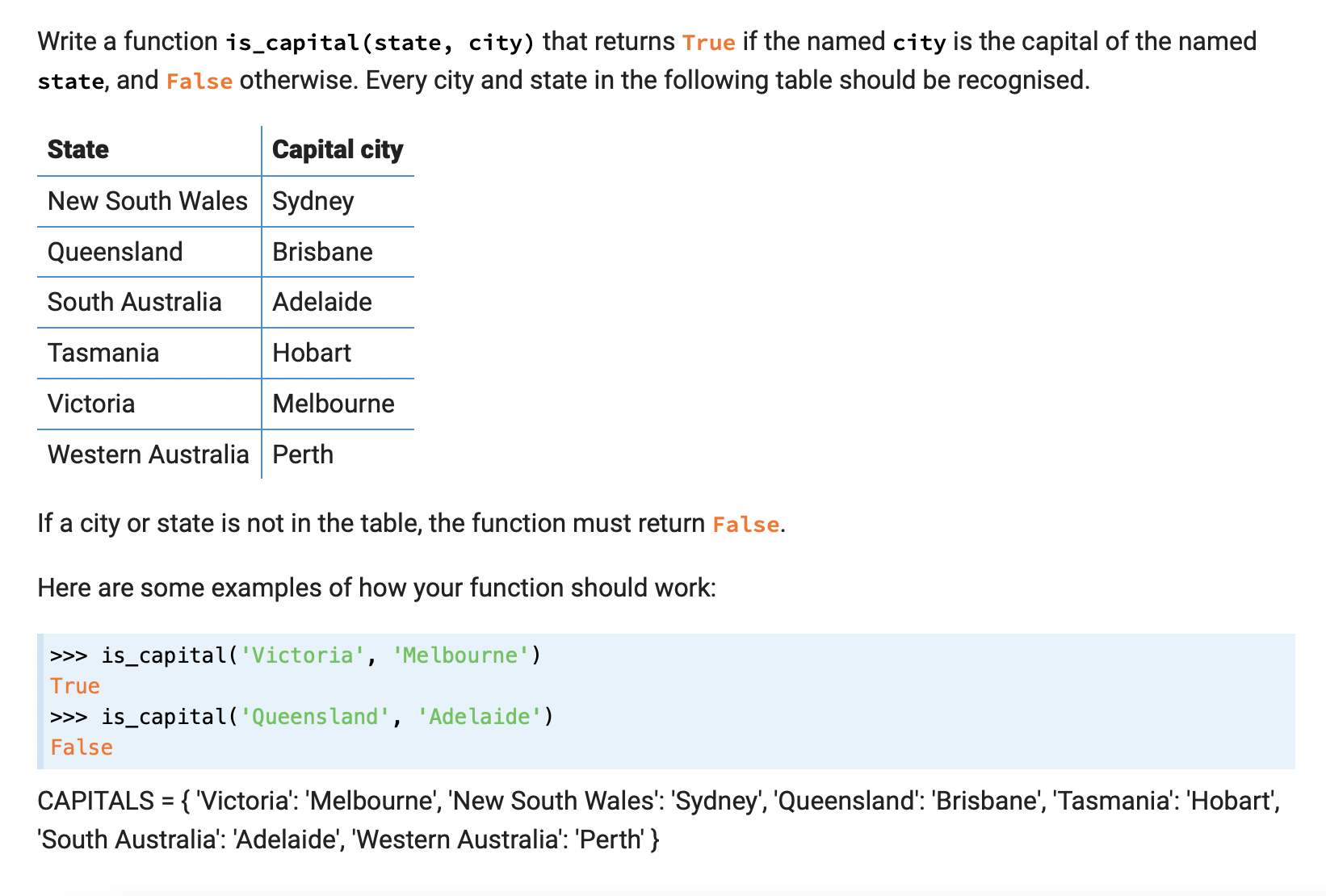 Solved Write a function is_capital (state, city) that | Chegg.com