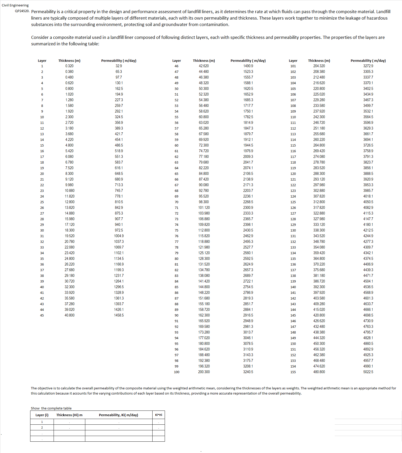 Solved Advance math | Chegg.com