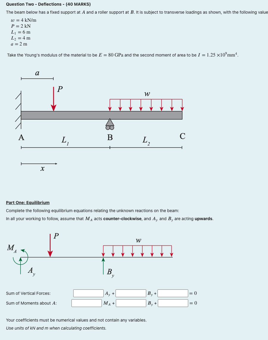 Solved Question Two - Deflections - (40 MARKS) The beam | Chegg.com