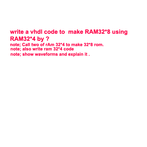 Solved write a vhdl code to make RAM 32∗8 using RAM 32∗4 by | Chegg.com