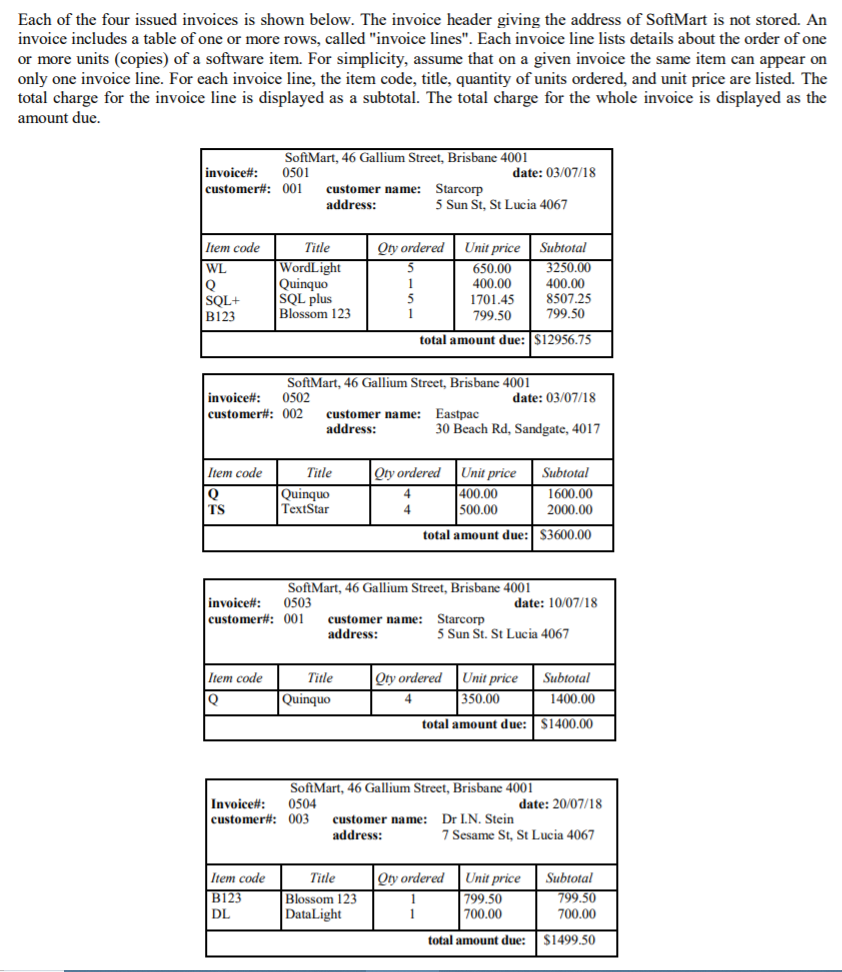 TASK 1 Your task is to design an information model in | Chegg.com