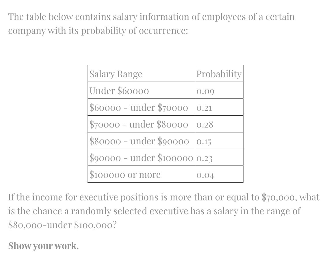 Solved The table below contains salary information of | Chegg.com