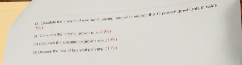 (3) Calculate the amount of external financing needed | Chegg.com