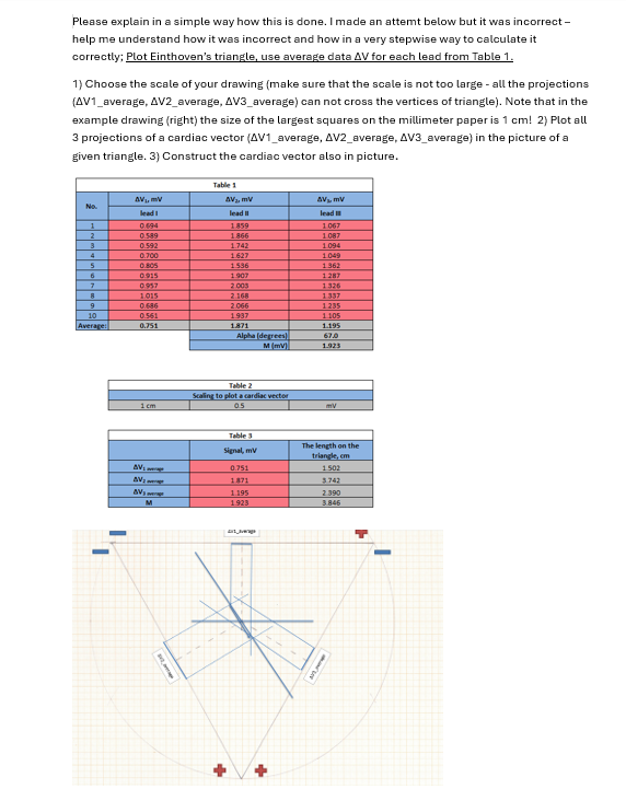 Solved Please explain in a simple way how this is done. I | Chegg.com