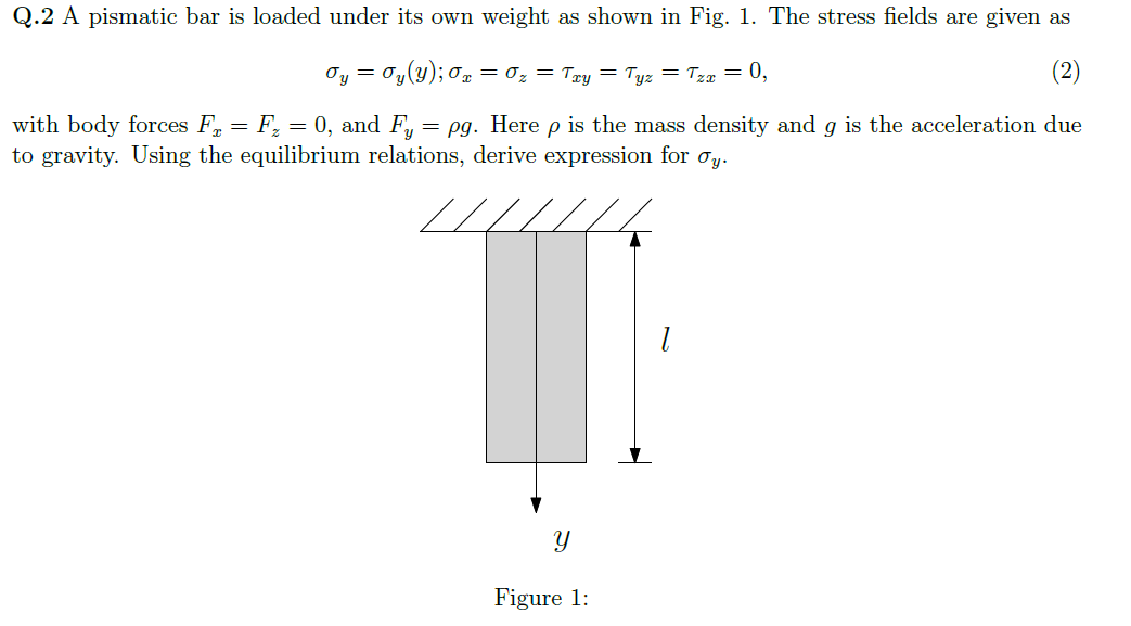 Solved σy=σy(y);σx=σz=τxy=τyz=τzx=0 with body forces | Chegg.com