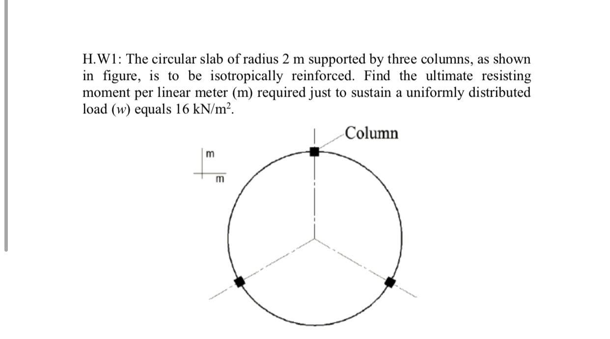 Solved H.W1: The circular slab of radius 2 m supported by | Chegg.com