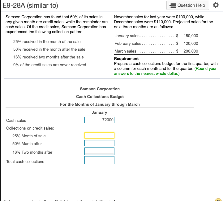 Solved E9-28A (similar to) Question Help O Samson | Chegg.com