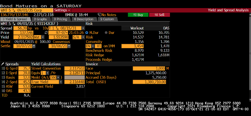 Using the Bloomberg YAS screen below, answer the | Chegg.com