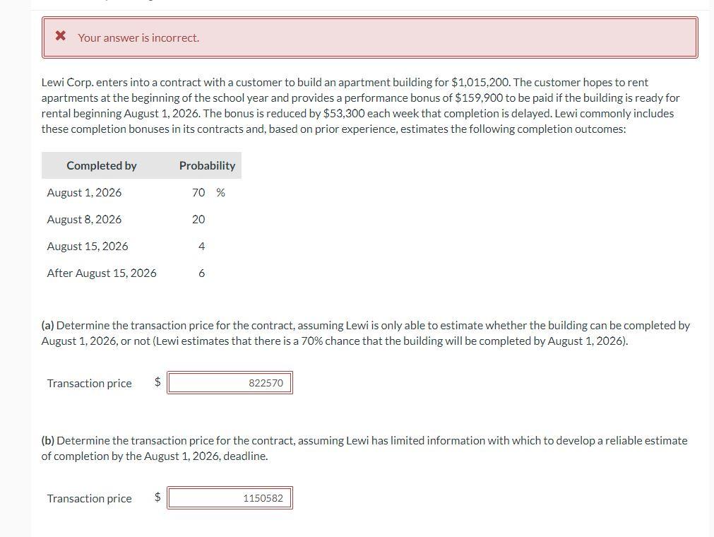 Solved Lewi Corp. enters into a contract with a customer to | Chegg.com