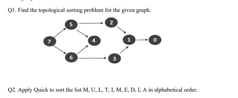 Solved Q1. Find the topological sorting problem for the | Chegg.com