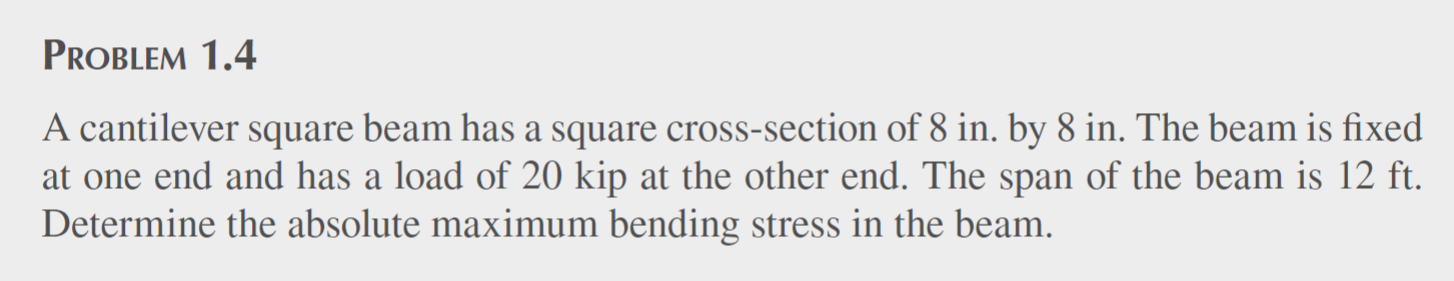 Solved A cantilever square beam has a square cross-section | Chegg.com