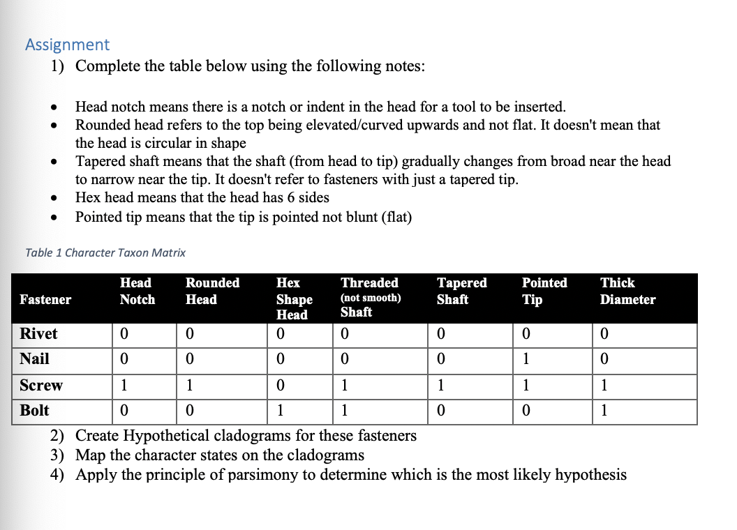 Solved Assignment 1) Complete the table below using the | Chegg.com