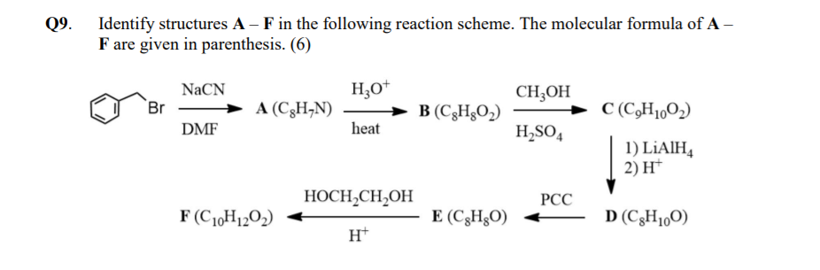 Solved 09. Identify structures A - F in the following | Chegg.com