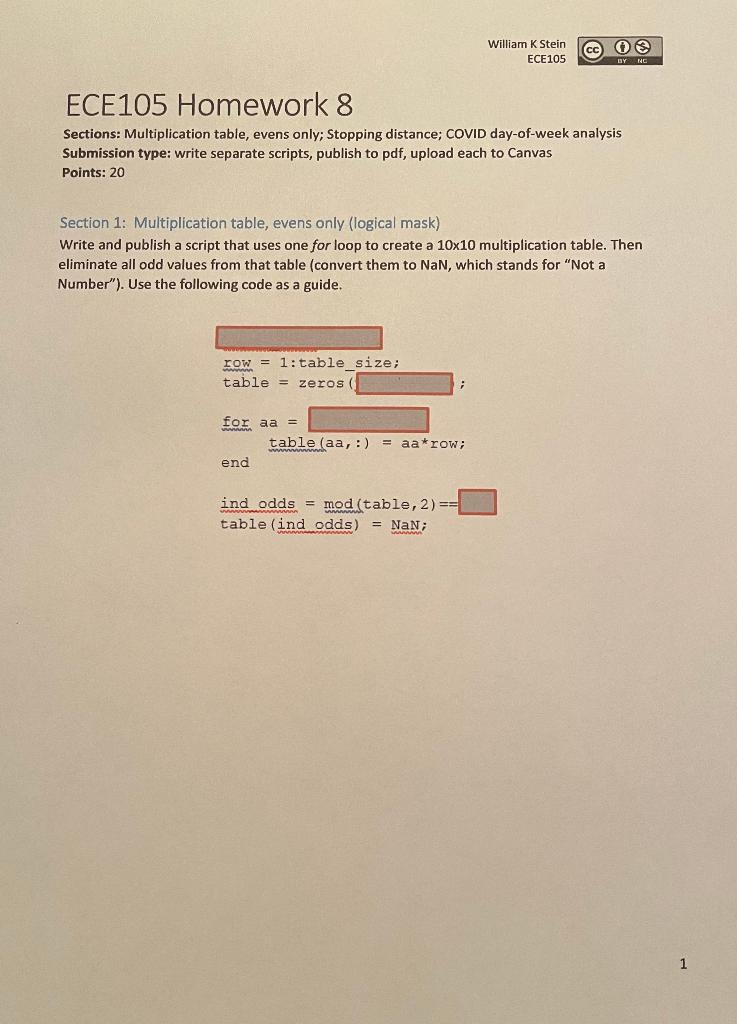 Solved ECE105 Homework 8 Sections: Multiplication table, | Chegg.com