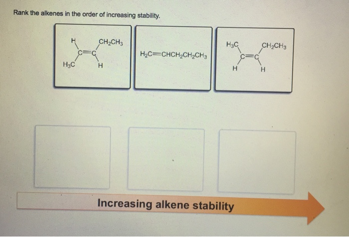 Solved Rank the alkenes in the order of increasing stability | Chegg.com