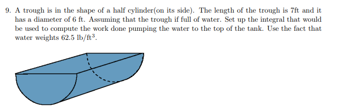 Solved trough is in the shape of a half cylinder(on its | Chegg.com