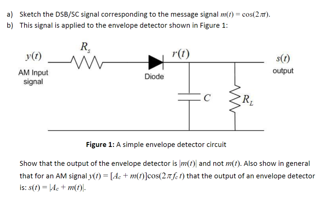 Solved a) Sketch the DSB/SC signal corresponding to the | Chegg.com