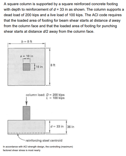 Solved A square column is supported by a square reinforced | Chegg.com