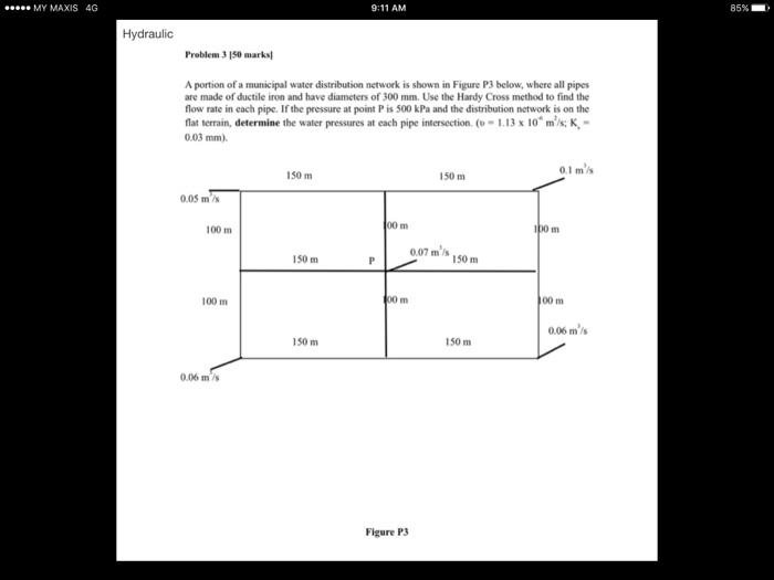 Solved solve it by using "head balance method"( loop method) | Chegg.com
