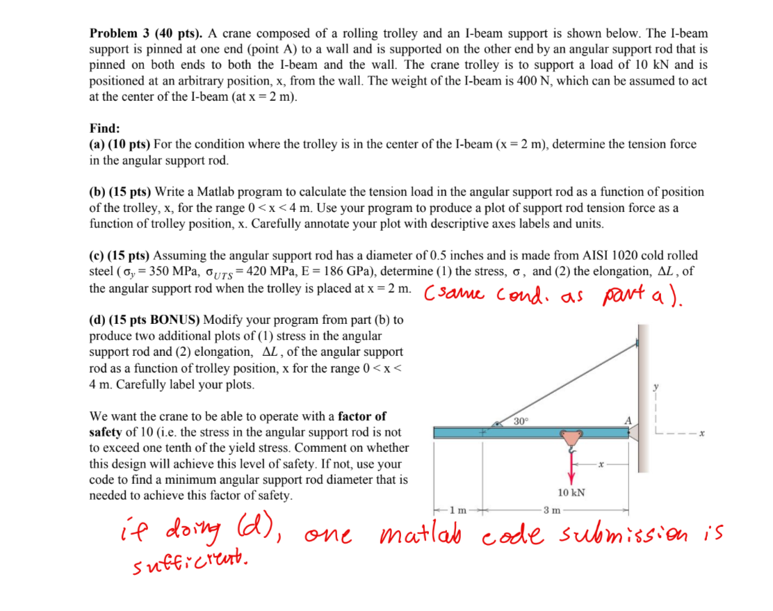 Solved Problem 3 (40 pts). A crane composed of a rolling | Chegg.com