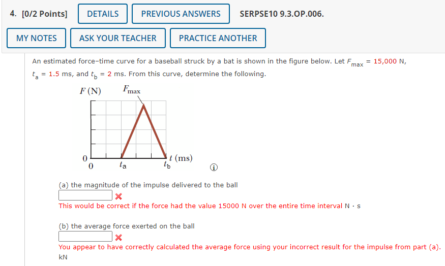 Solved An Estimated Force Time Curve For A Baseball Struck