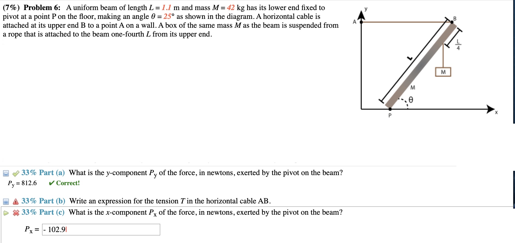 Solved (7\%) Problem 6: A uniform beam of length L=1.1 m and | Chegg.com