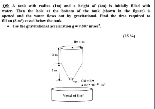 Solved Q5: A tank with radius (1m) and a height of (4m) is | Chegg.com