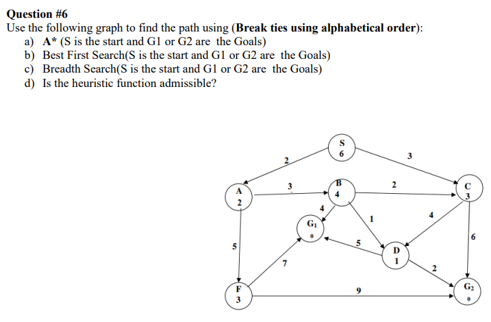 Solved Question #6 Use the following graph to find the path | Chegg.com