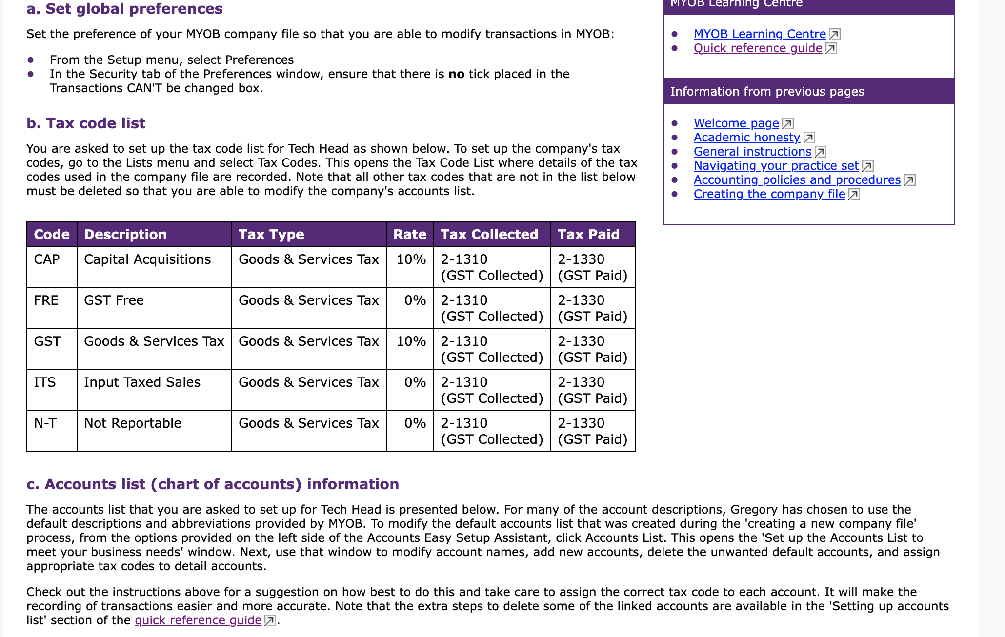 1. Please take care to set up your own MYOB accounts | Chegg.com