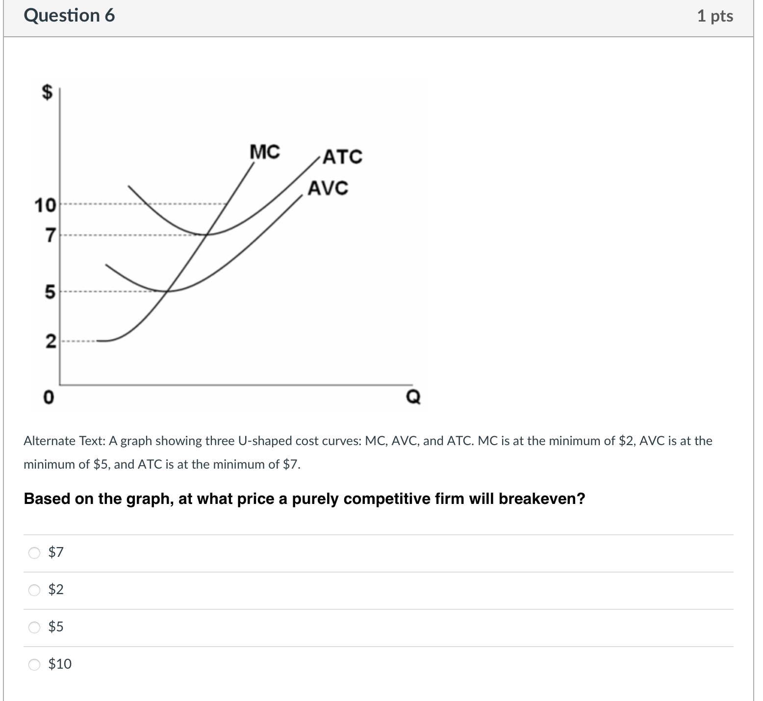 Solved Alternate Text: A graph showing three U-shaped cost | Chegg.com