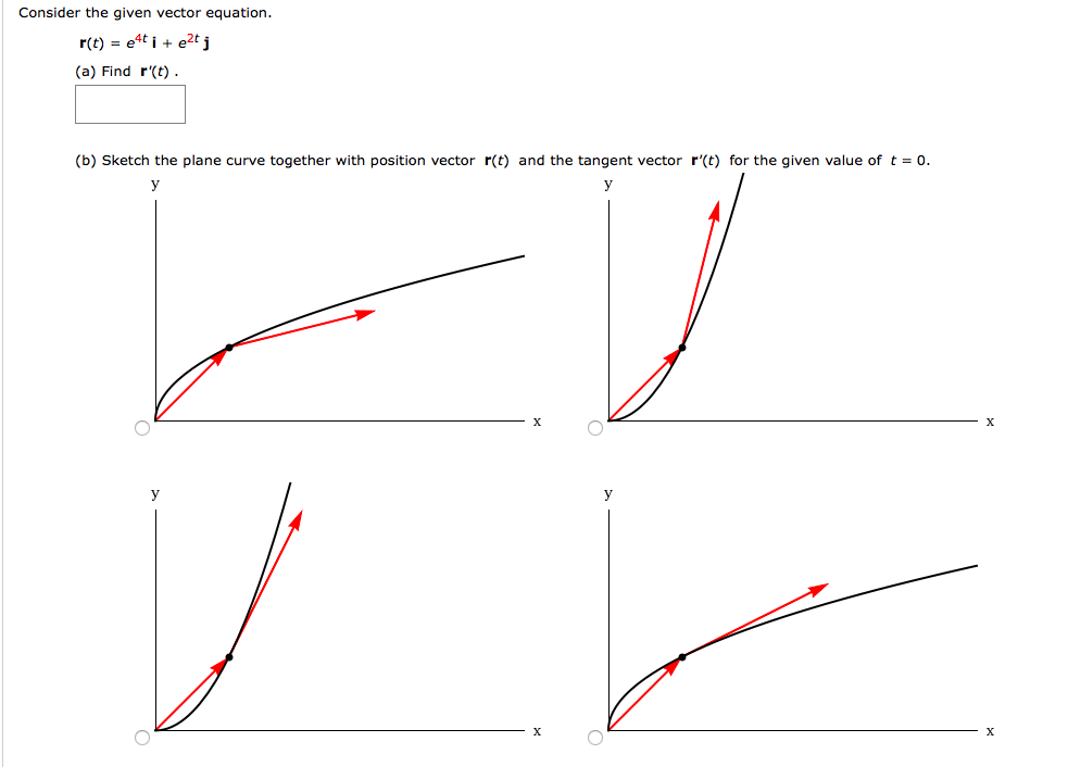 Solved Consider the given vector equation. r(t) = e4t i + | Chegg.com