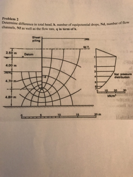 Solved Need help | Chegg.com