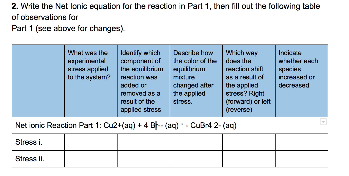 2. Write the Net lonic equation for the reaction in | Chegg.com