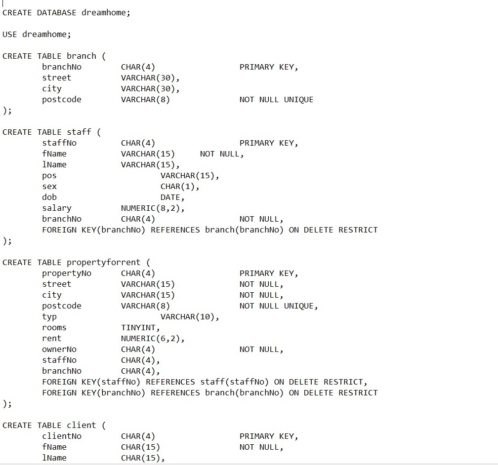 Solved CREATE DATABASE dreamhome; USE dreamhome; PRIMARY | Chegg.com