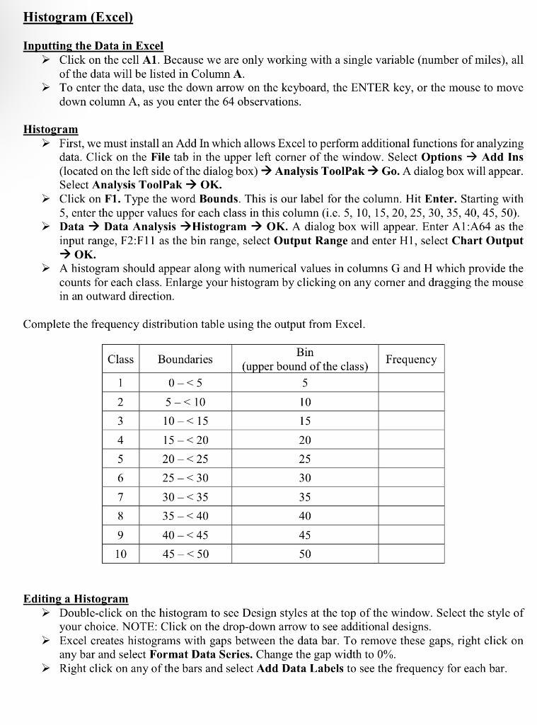 Solved Goal Analyzing Data Using A Histogram And Numerical