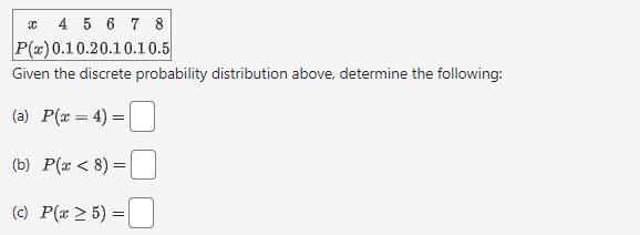 Solved Given the discrete probability distribution above, | Chegg.com