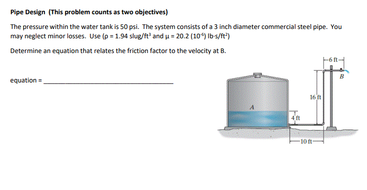 Solved Buckingham Pi Theorem You are given the following | Chegg.com
