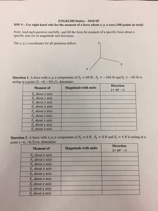 Solved Use right hand rule for the moment of a force about | Chegg.com