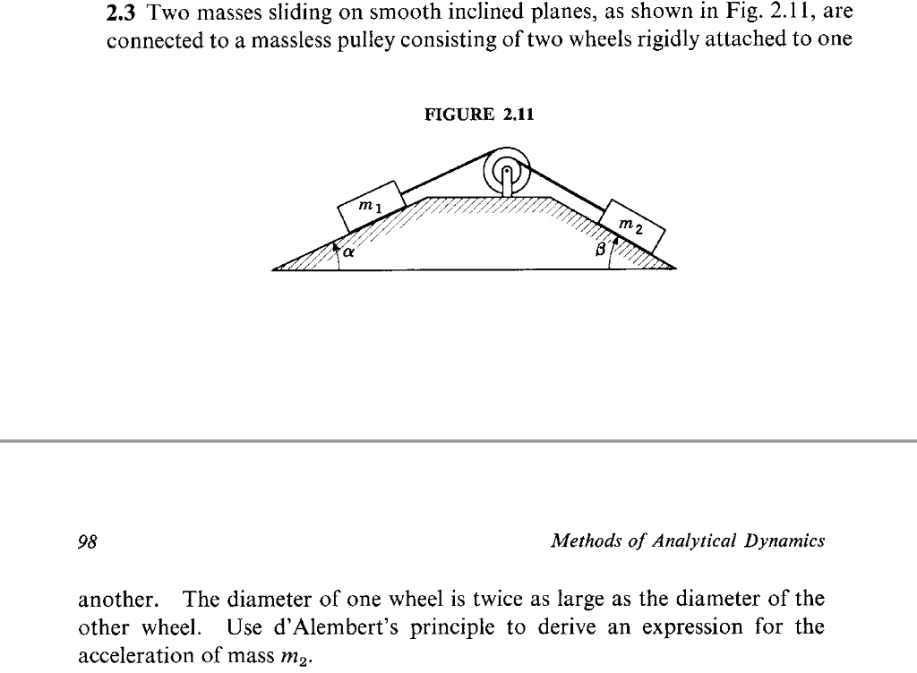 Solved 2.3 Two masses sliding on smooth inclined planes, as | Chegg.com